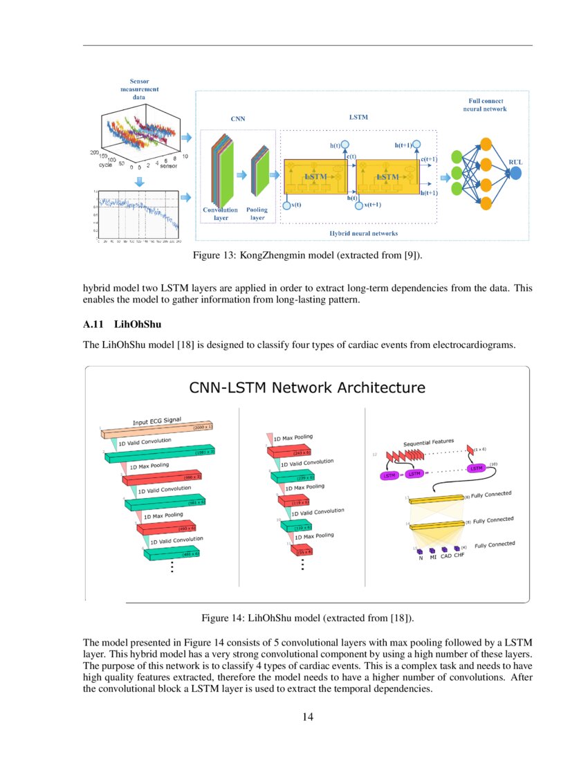 Tsfedl A Python Library For Time Series Spatio Temporal Feature