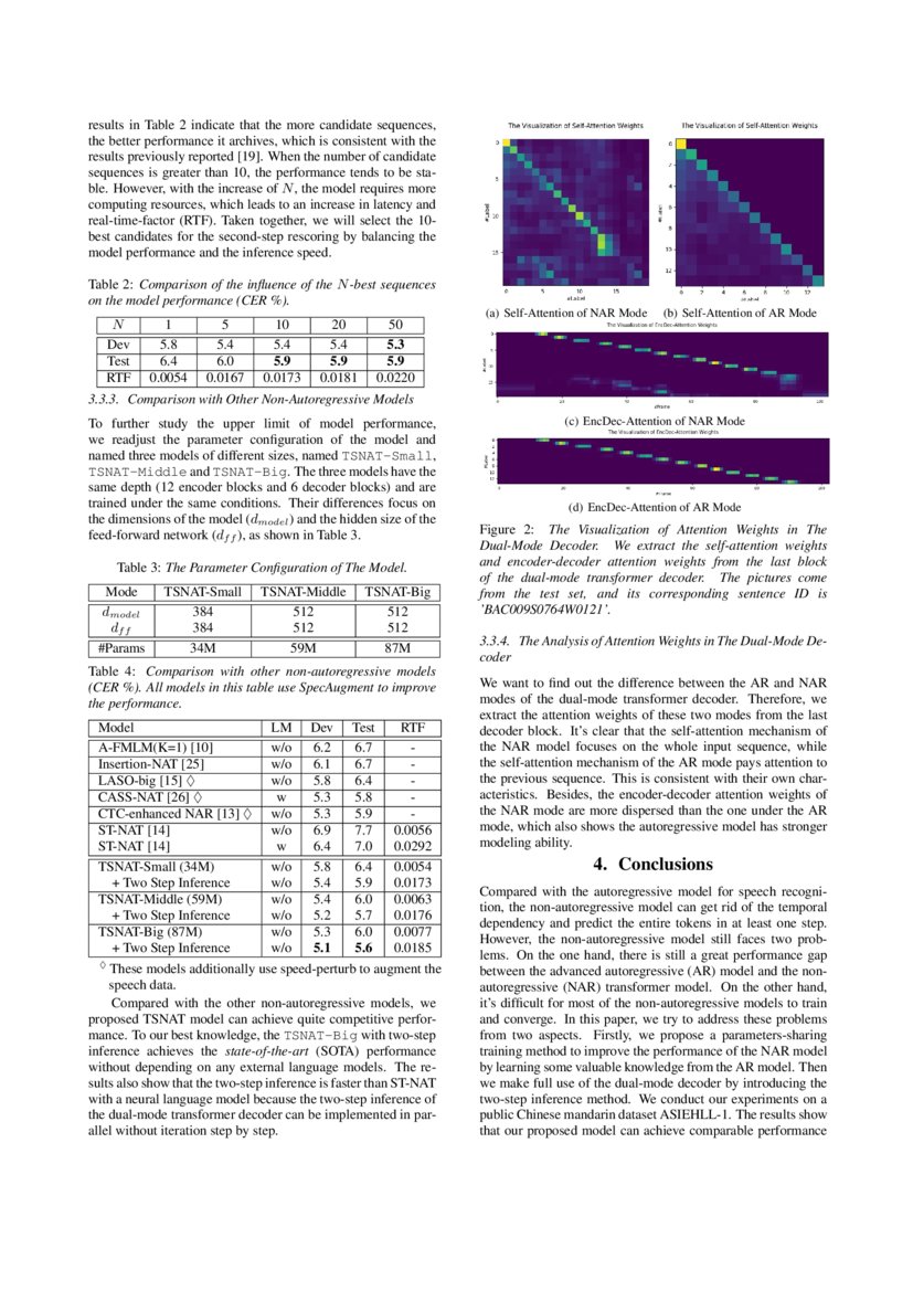 TSNAT: Two-Step Non-Autoregressvie Transformer Models for Speech ...