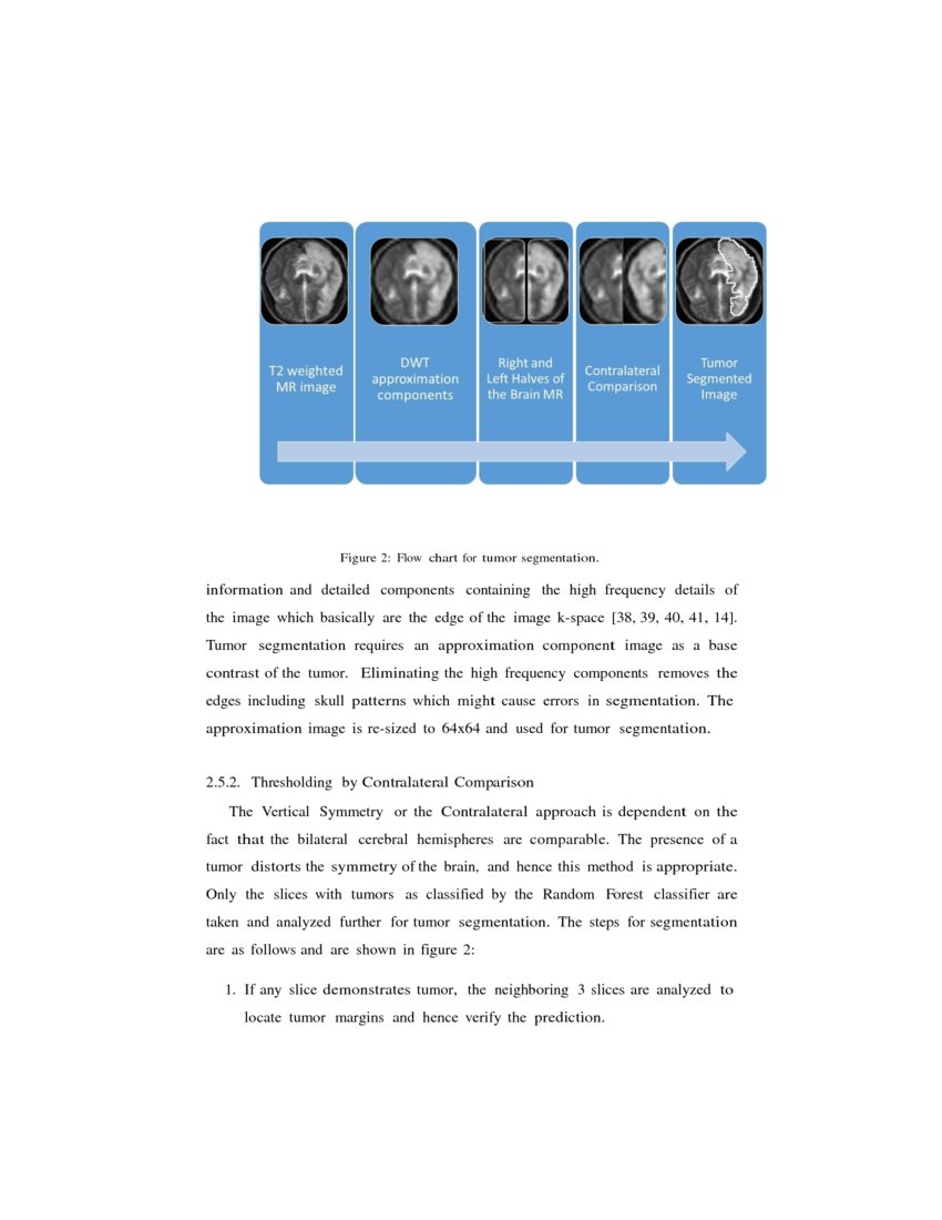 Tumor Classification And Segmentation Of Mr Brain Images Deepai