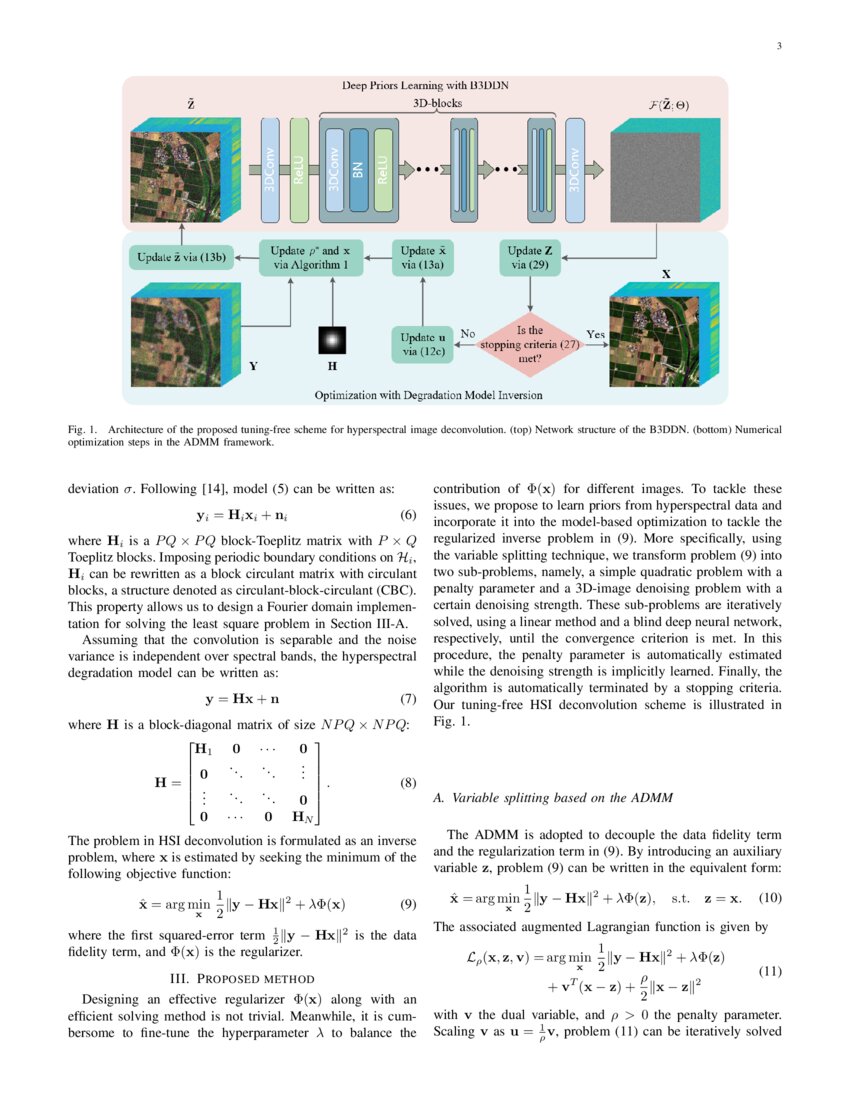 Tuning Free Plug And Play Hyperspectral Image Deconvolution With Deep