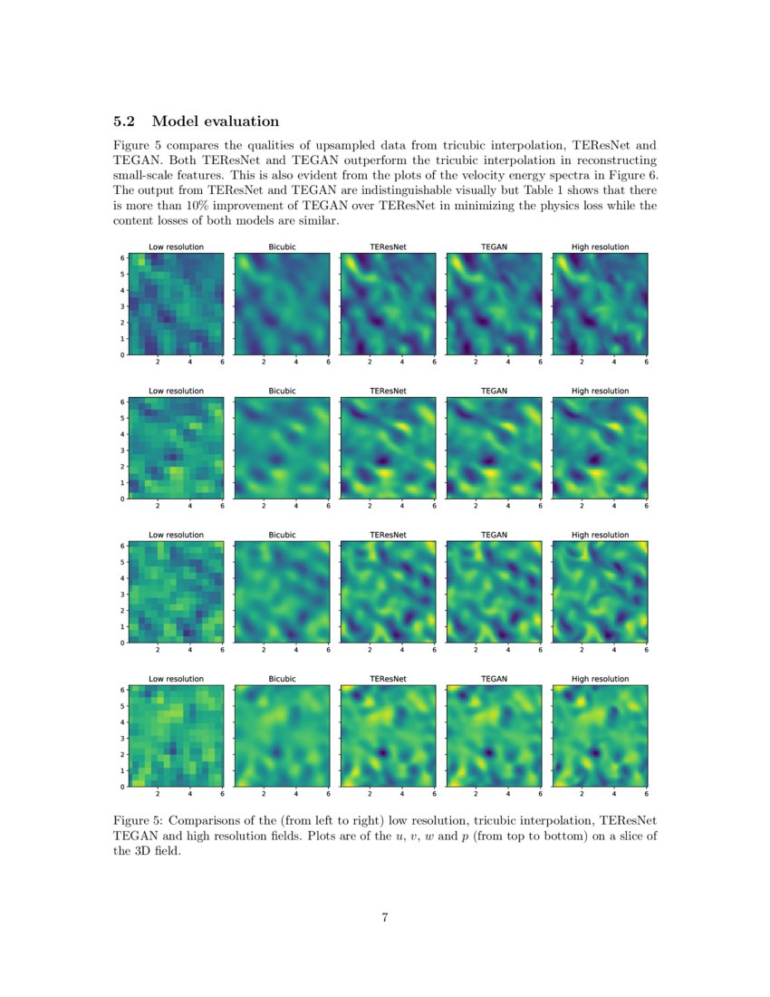 Turbulence Enrichment using Physics-informed Generative Adversarial Networks | DeepAI