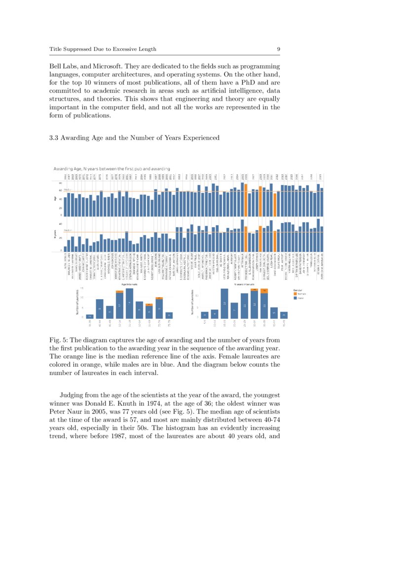Turing Award elites revisited: patterns of productivity, collaboration ...