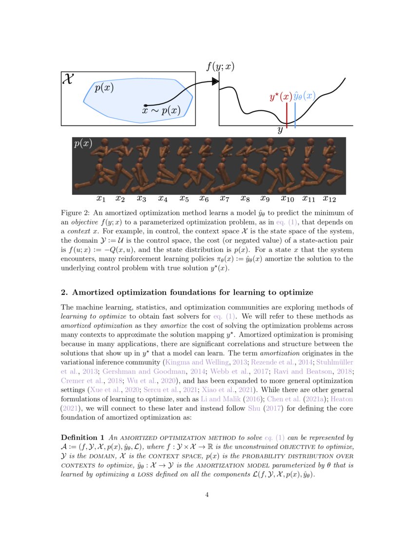 Tutorial on amortized optimization for learning to optimize over continuous domains | DeepAI