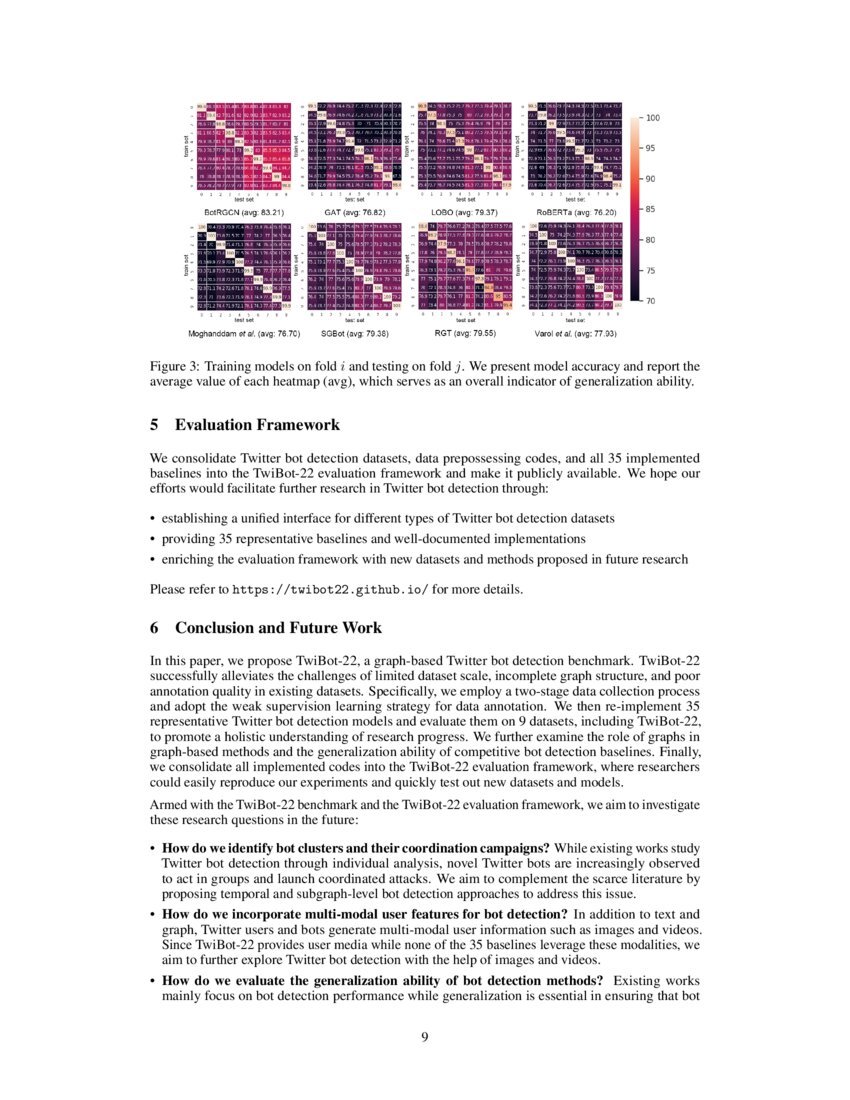 TwiBot-22: Towards Graph-Based Twitter Bot Detection | DeepAI