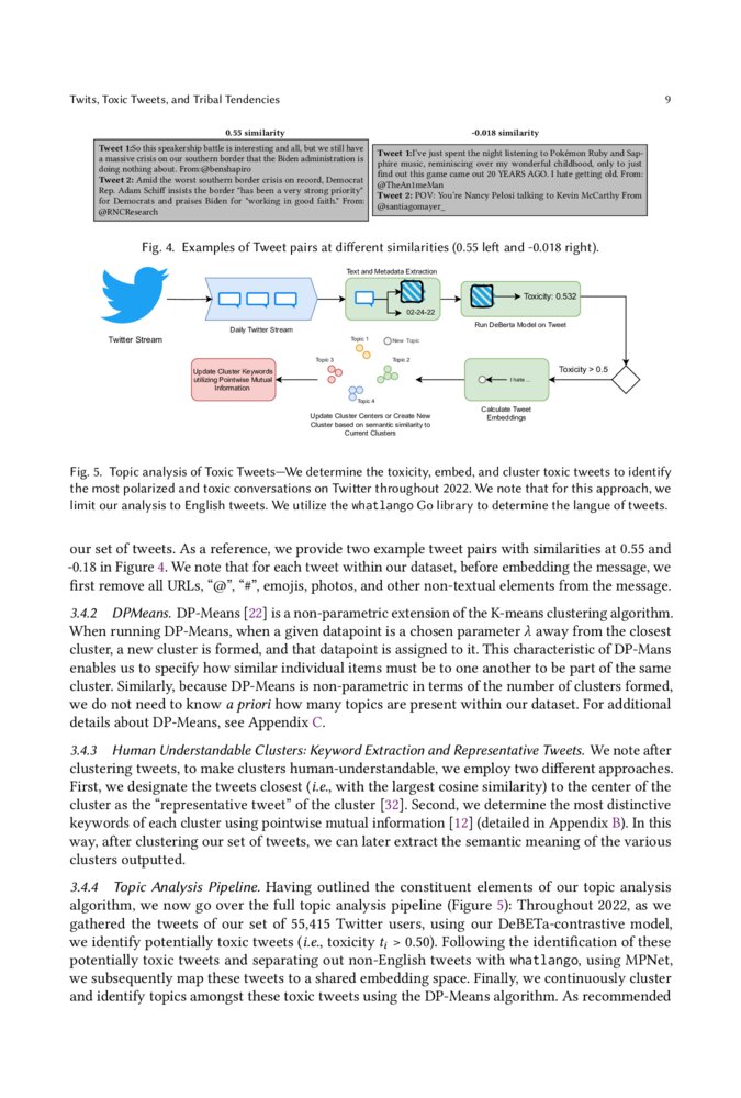 Twits, Toxic Tweets, and Tribal Tendencies: Trends in Politically ...