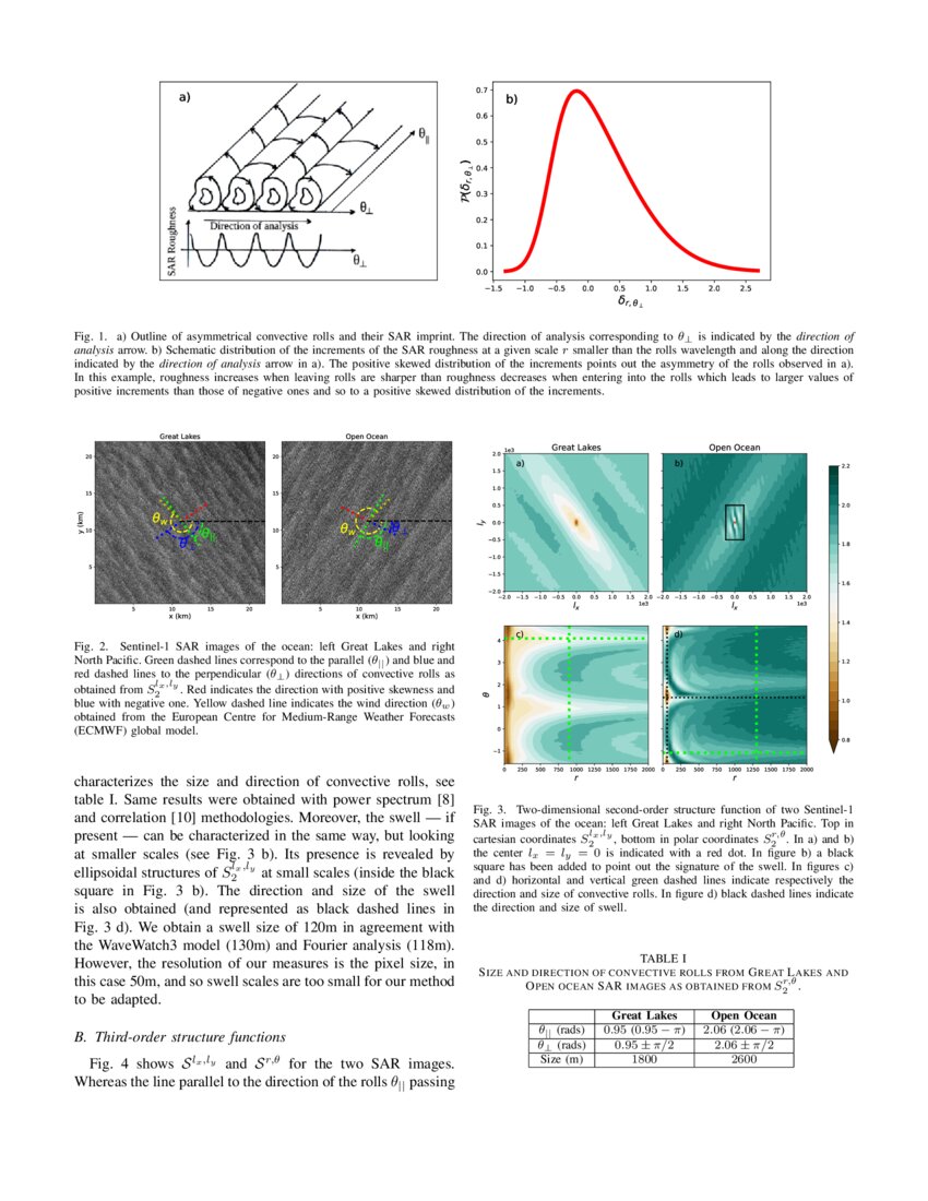 Two-dimensional structure functions to characterize convective rolls in ...