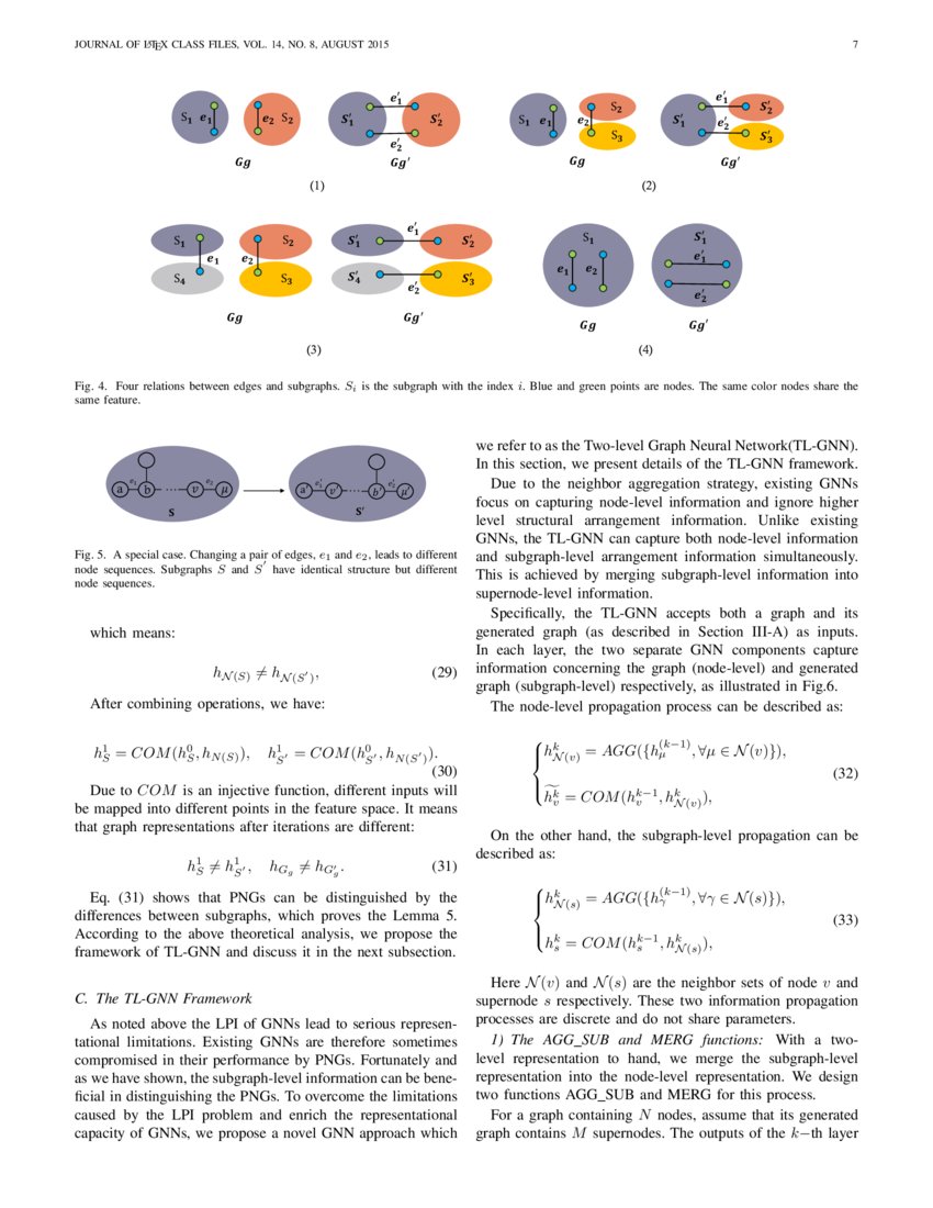 Two-level Graph Neural Network | DeepAI