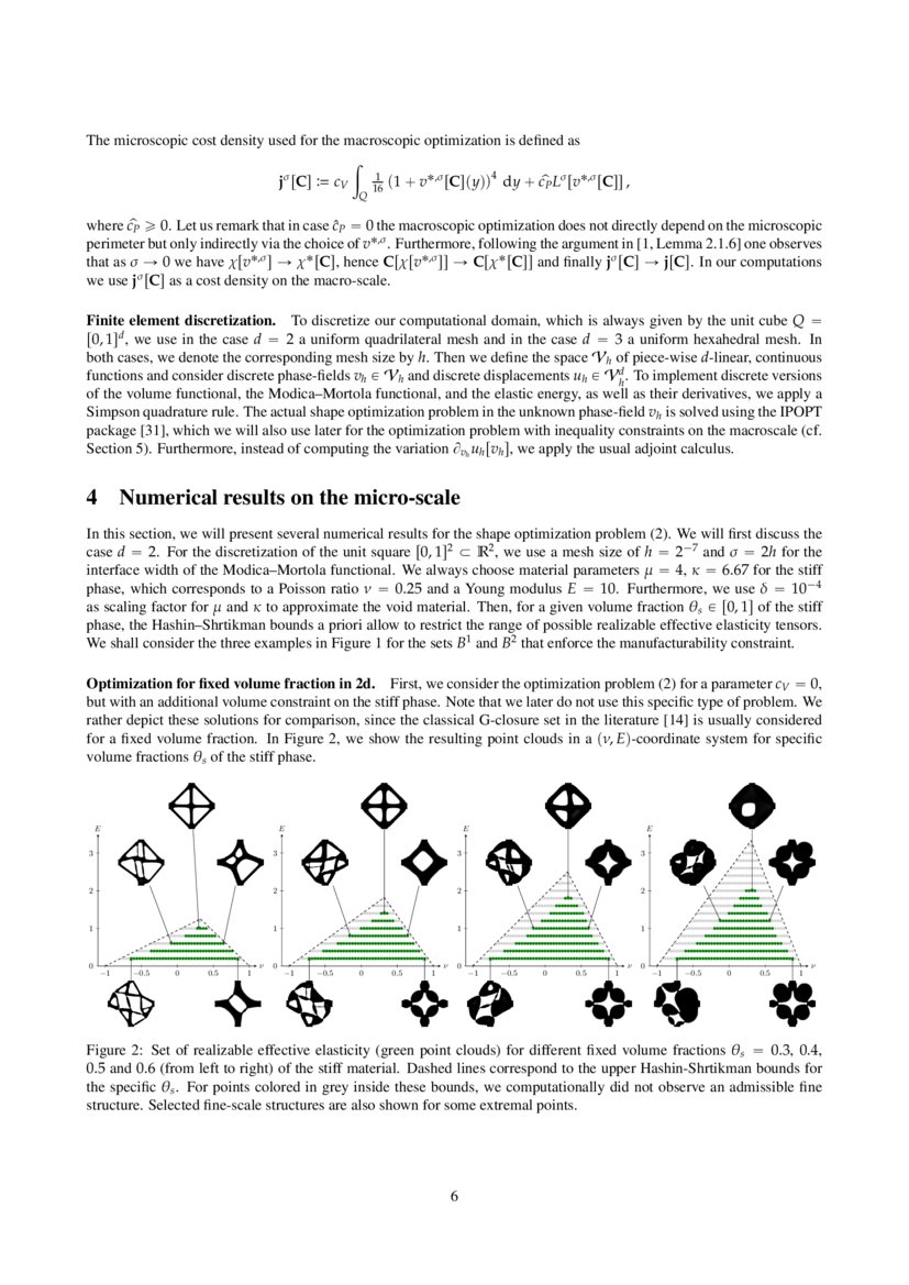 Two Scale Elastic Shape Optimization For Additive Manufacturing Deepai