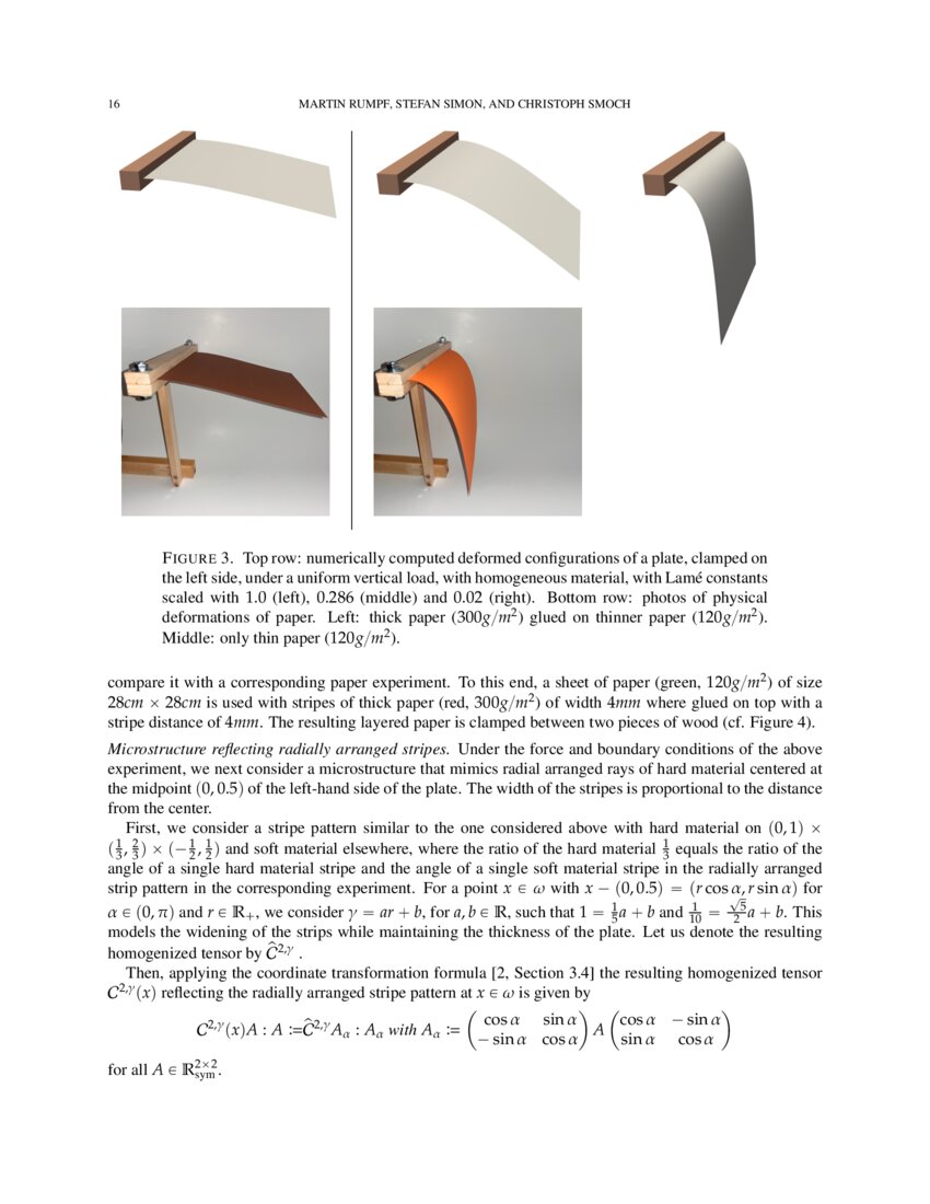 Two Scale Finite Element Approximation Of A Homogenized Plate Model Deepai