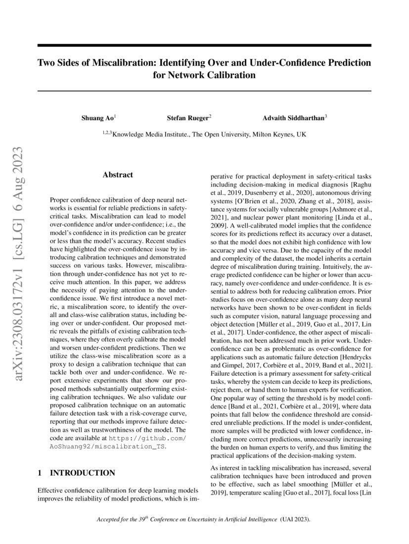 Two Sides of Miscalibration: Identifying Over and Under-Confidence Prediction for Network ...