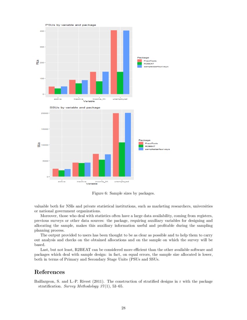 Two-stage Sampling Design and Sample Selection with the R package R2BEAT | DeepAI