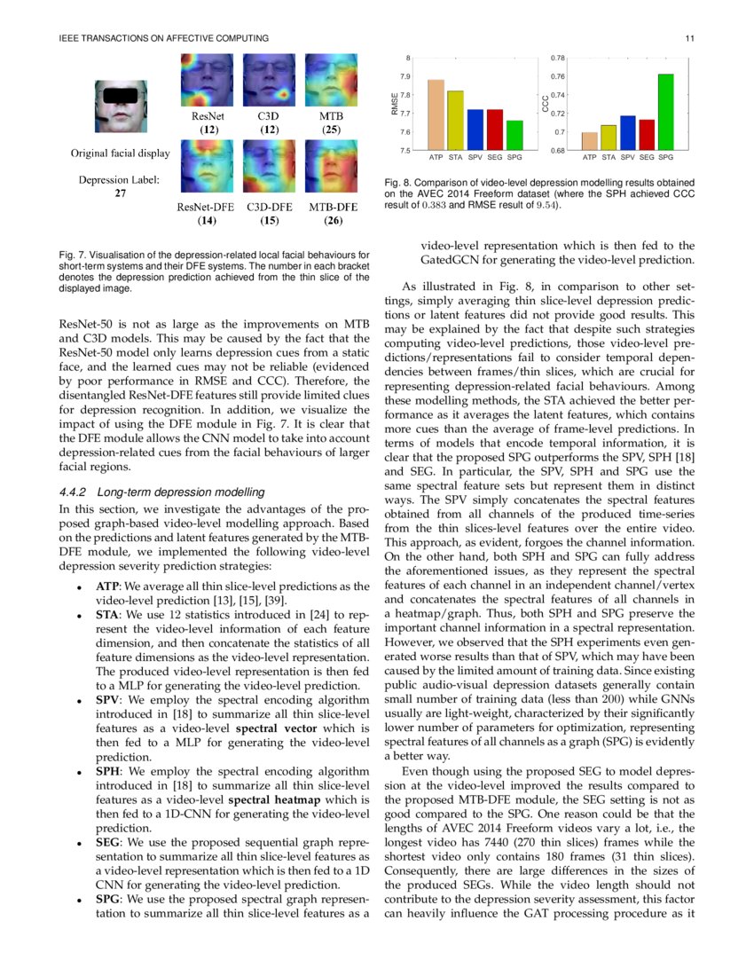 Two Stage Temporal Modelling Framework For Video Based Depression Recognition Using Graph