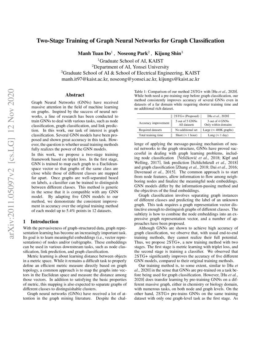 Two-stage Training of Graph Neural Networks for Graph Classification ...