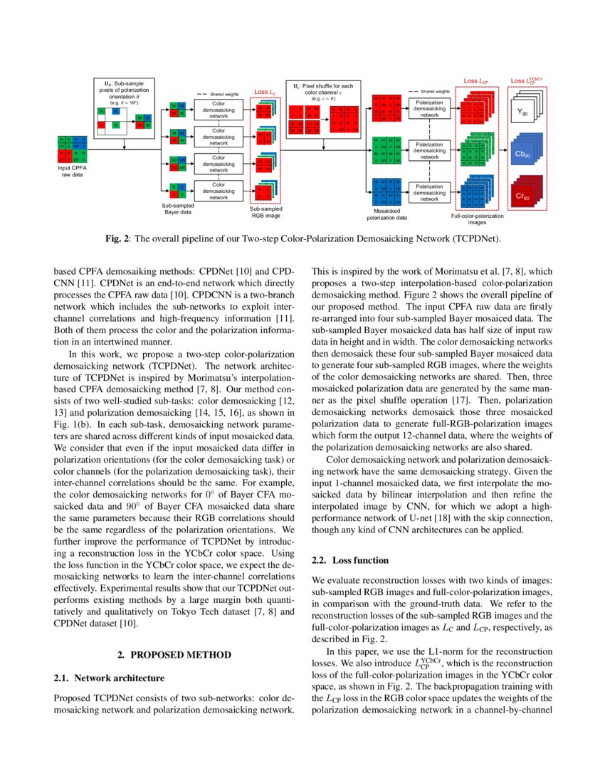 Two-Step Color-Polarization Demosaicking Network | DeepAI