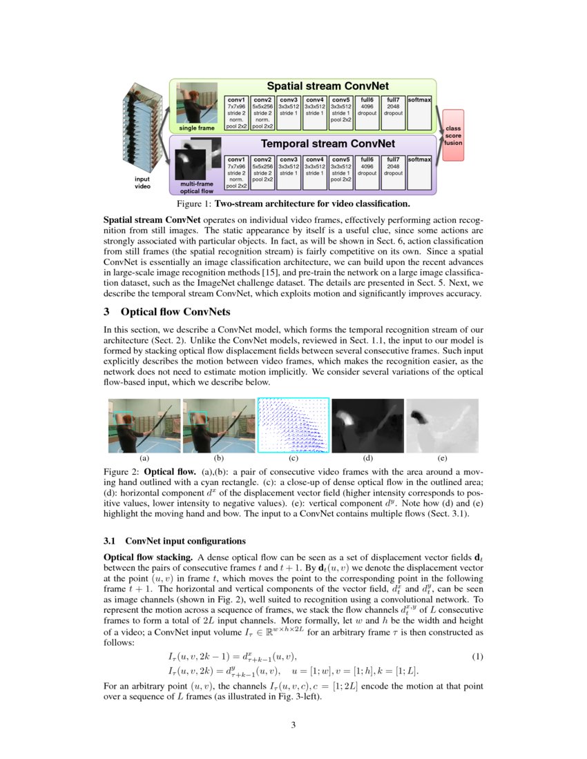 Two Stream Convolutional Networks For Action Recognition In Videos Deepai