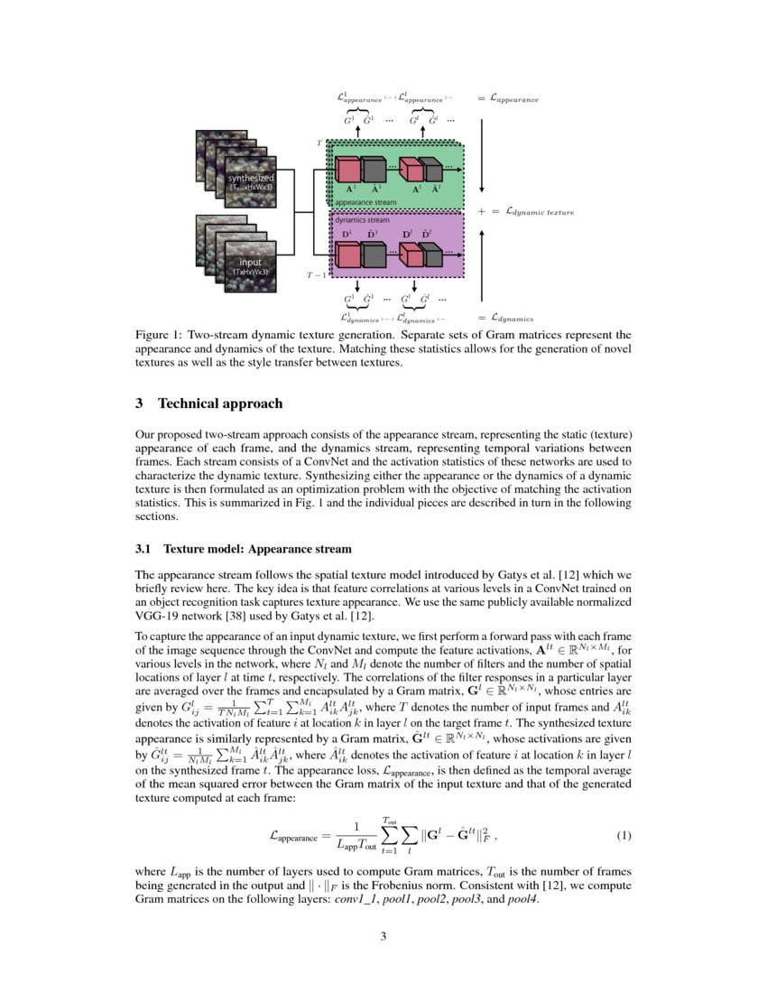 Two Stream Convolutional Networks For Dynamic Texture Synthesis Deepai