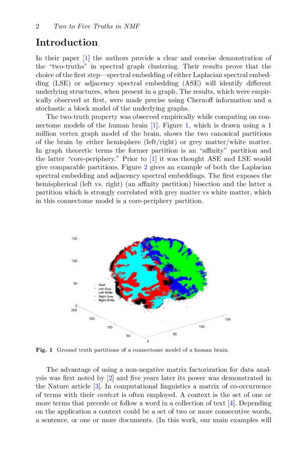Two To Five Truths In Non Negative Matrix Factorization Deepai