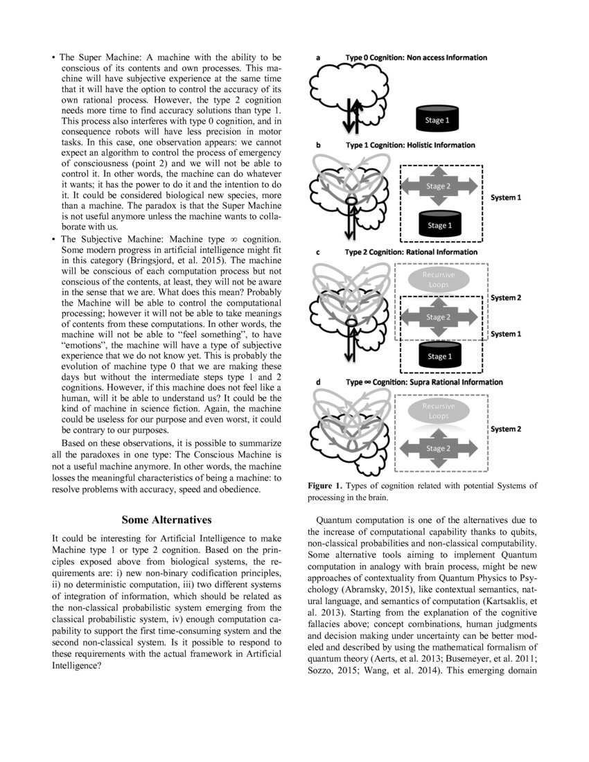 Types of Cognition and its Implications for future High-Level Cognitive ...