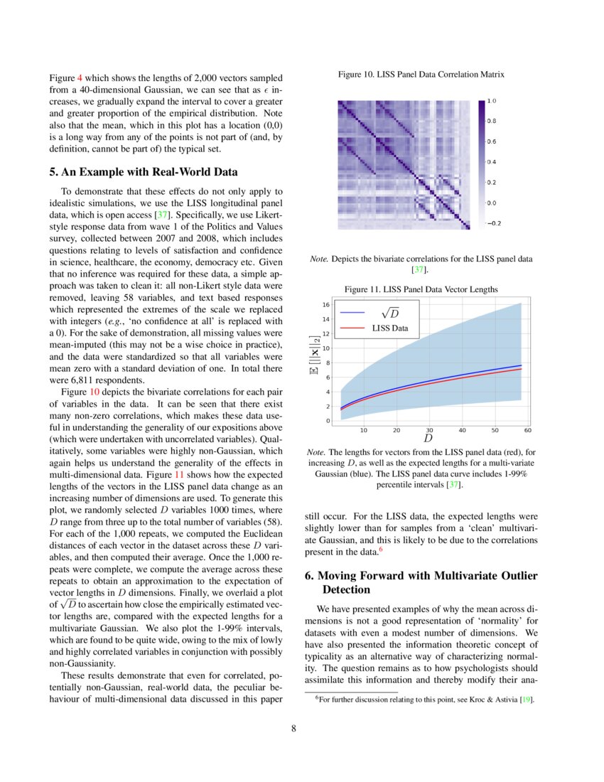 Typical Yet Unlikely: Using Information Theoretic Approaches to ... Typical Yet Unlikely: Using Information Theoretic Approaches to ...