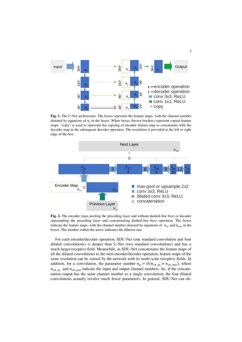 U-Net Using Stacked Dilated Convolutions for Medical Image Segmentation | DeepAI