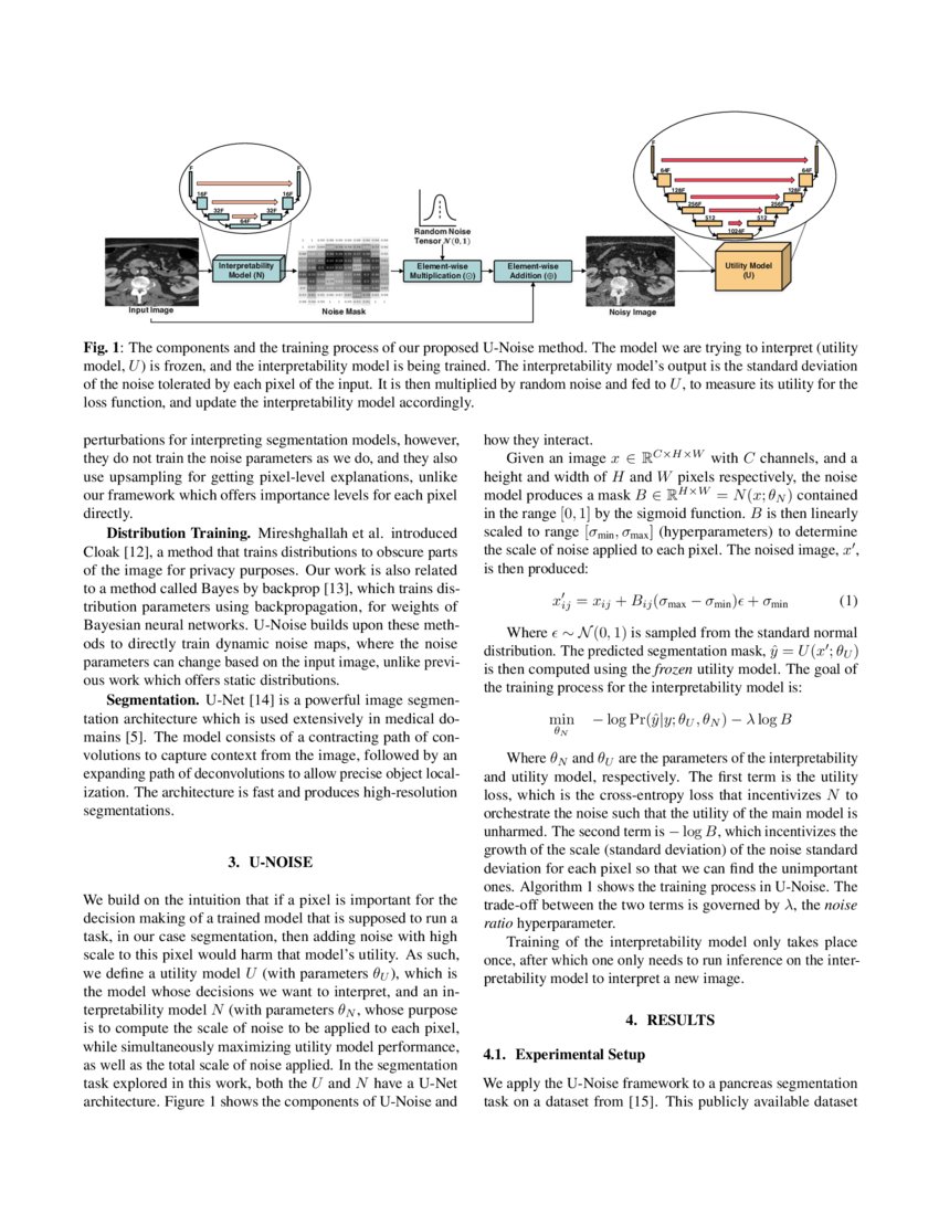 U-Noise: Learnable Noise Masks for Interpretable Image Segmentation ...