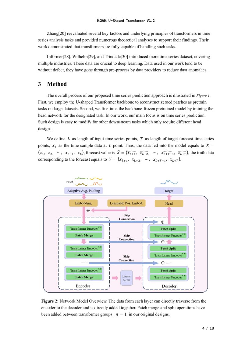 U-shaped Transformer: Retain High Frequency Context in Time Series Analysis | DeepAI