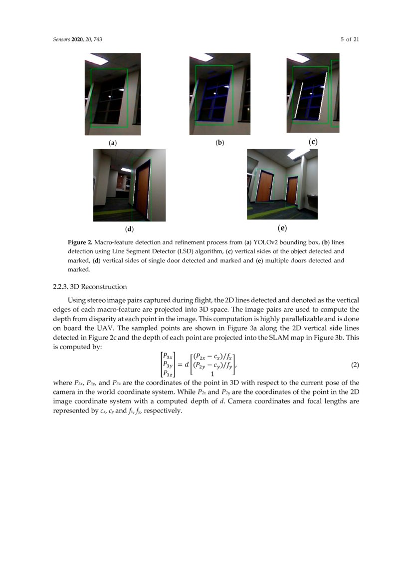 Uav Autonomous Localization Using Macro Features Matching With A Cad