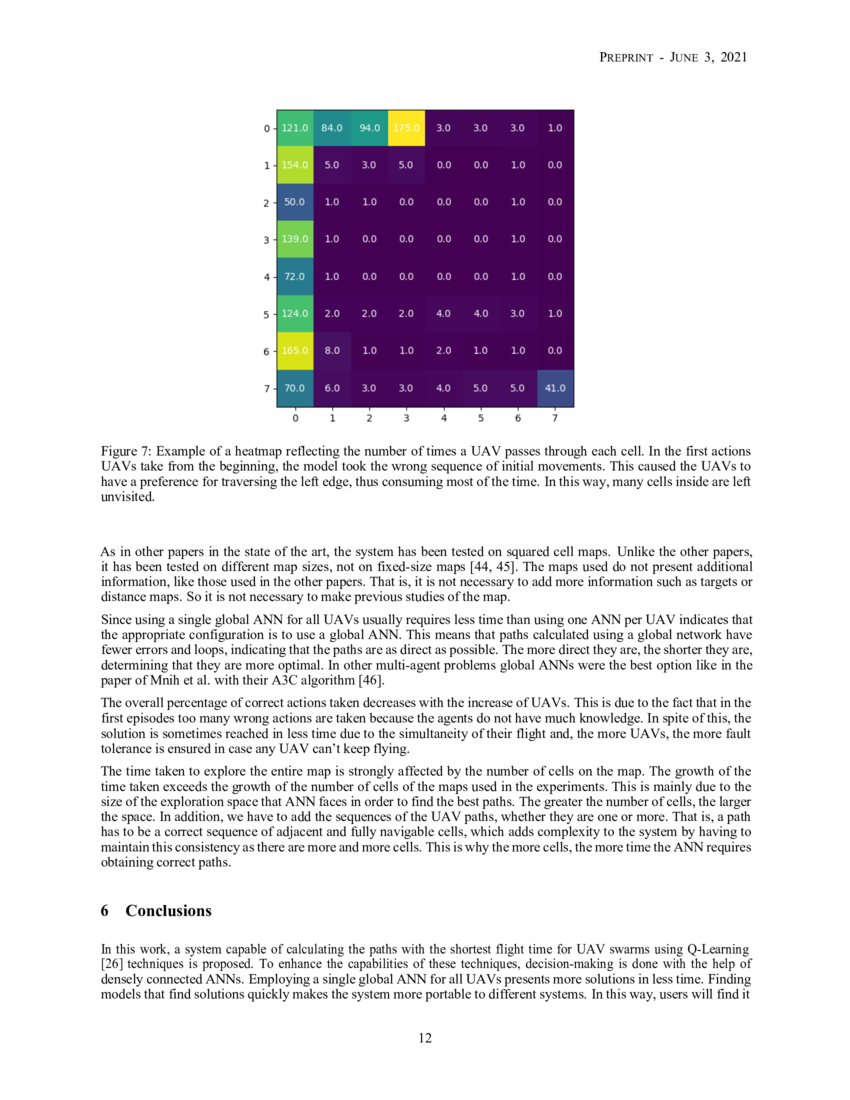 UAV Swarm Path Planning with Reinforcement Learning for Field ...