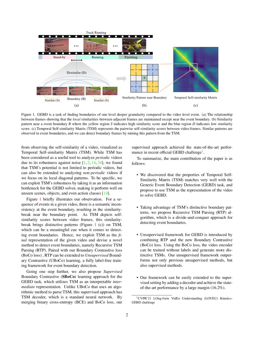 UBoCo : Unsupervised Boundary Contrastive Learning for Generic Event ... UBoCo : Unsupervised Boundary Contrastive Learning for Generic Event ...