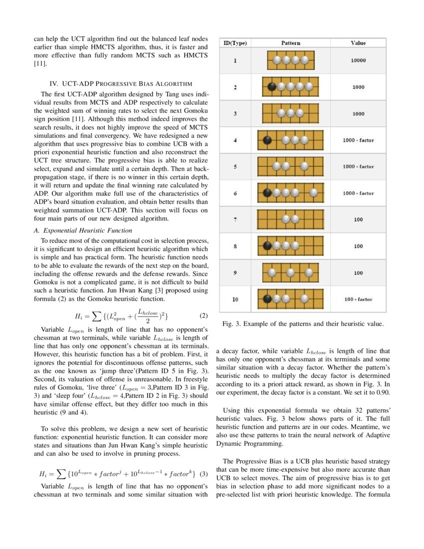 UCT-ADP Progressive Bias Algorithm for Solving Gomoku | DeepAI