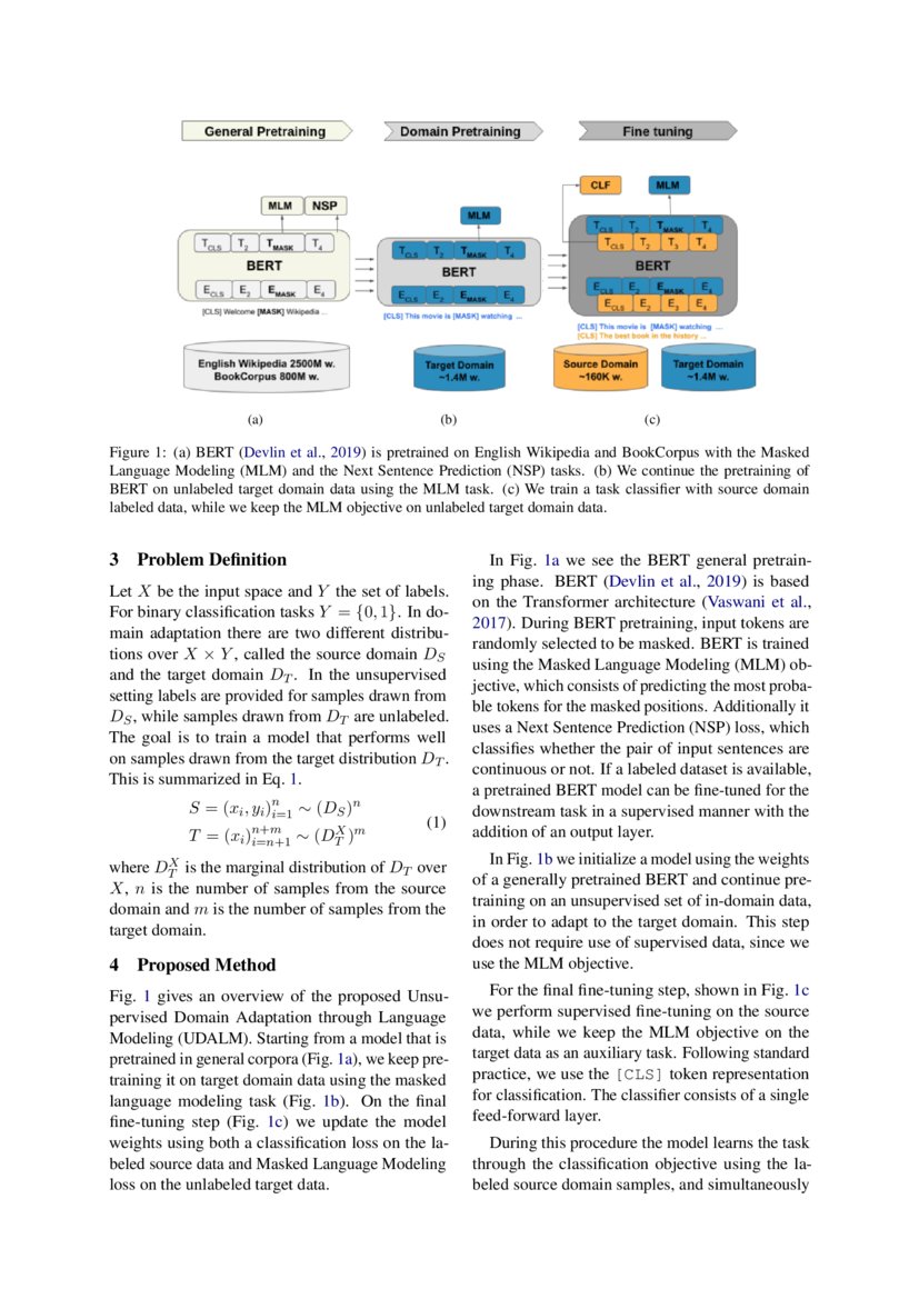 UDALM: Unsupervised Domain Adaptation through Language Modeling | DeepAI