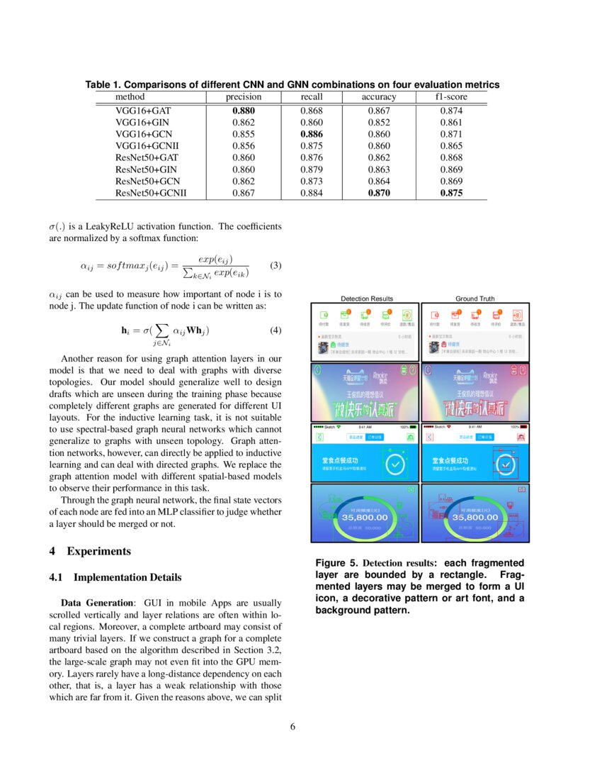 ULDGNN: A Fragmented UI Layer Detector Based on Graph Neural Networks ...