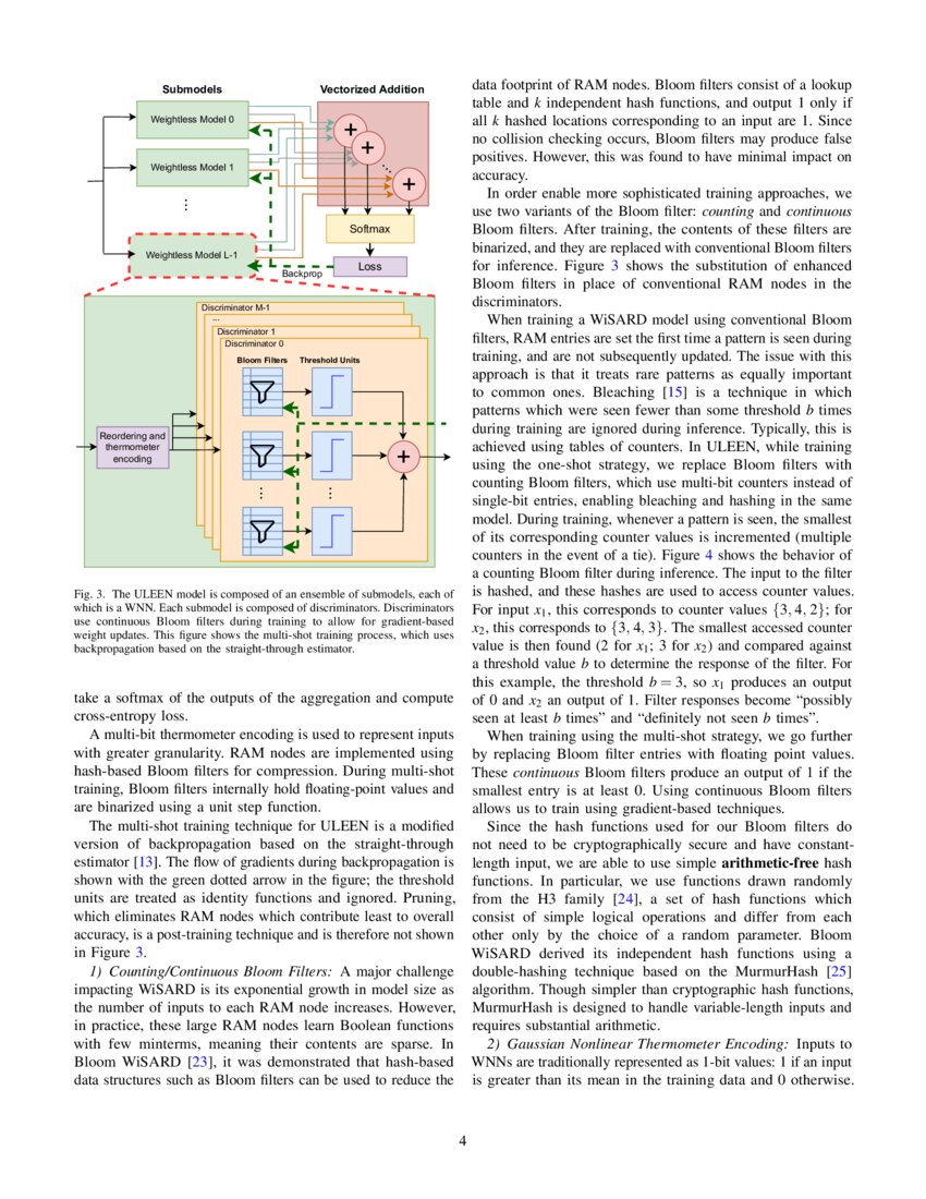 ULEEN: A Novel Architecture for Ultra Low-Energy Edge Neural Networks | DeepAI
