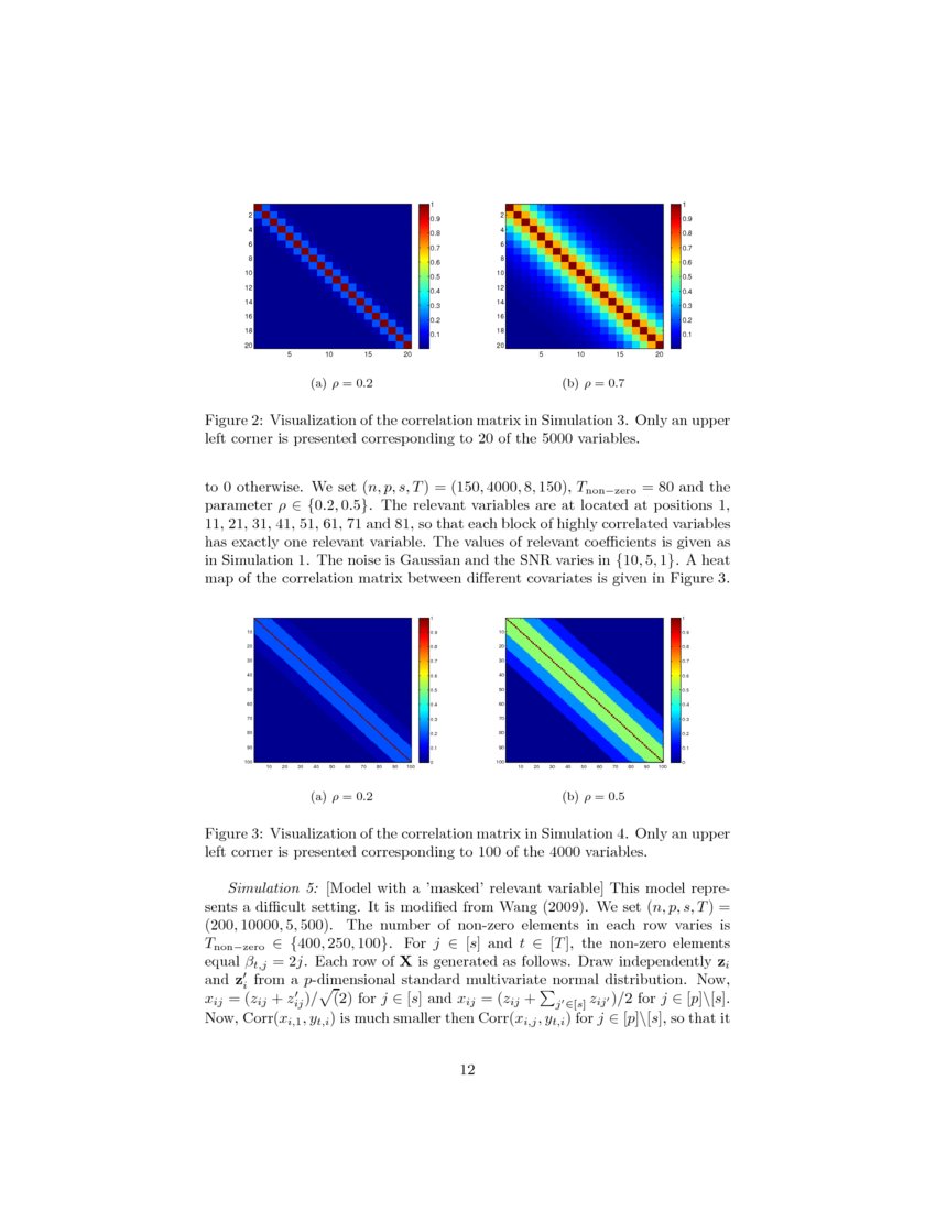 Ultra-high Dimensional Multiple Output Learning With Simultaneous Orthogonal Matching Pursuit: A ...