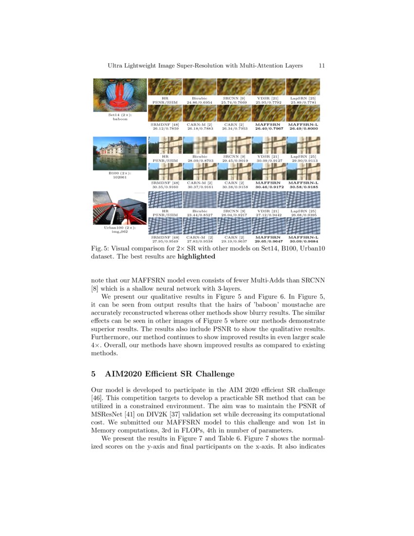 Ultra Lightweight Image Super-Resolution with Multi-Attention Layers ...