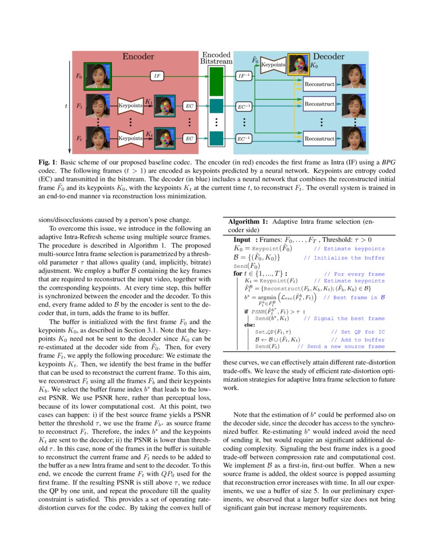 Ultra-low bitrate video conferencing using deep image animation | DeepAI