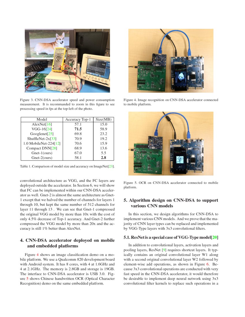 Ultra Power Efficient Cnn Domain Specific Accelerator With 93topswatt For Mobile And Embedded