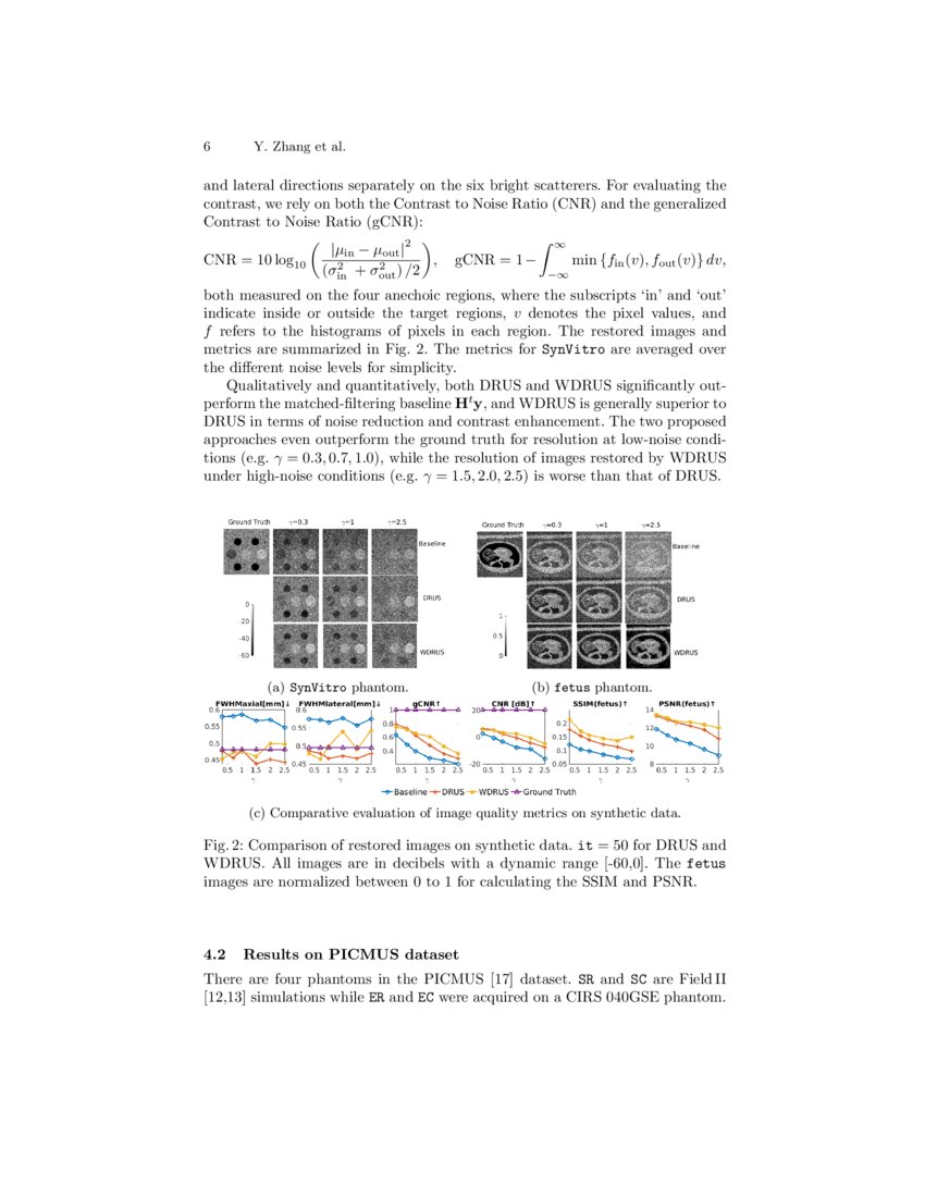 Ultrasound Image Reconstruction with Denoising Diffusion Restoration ...