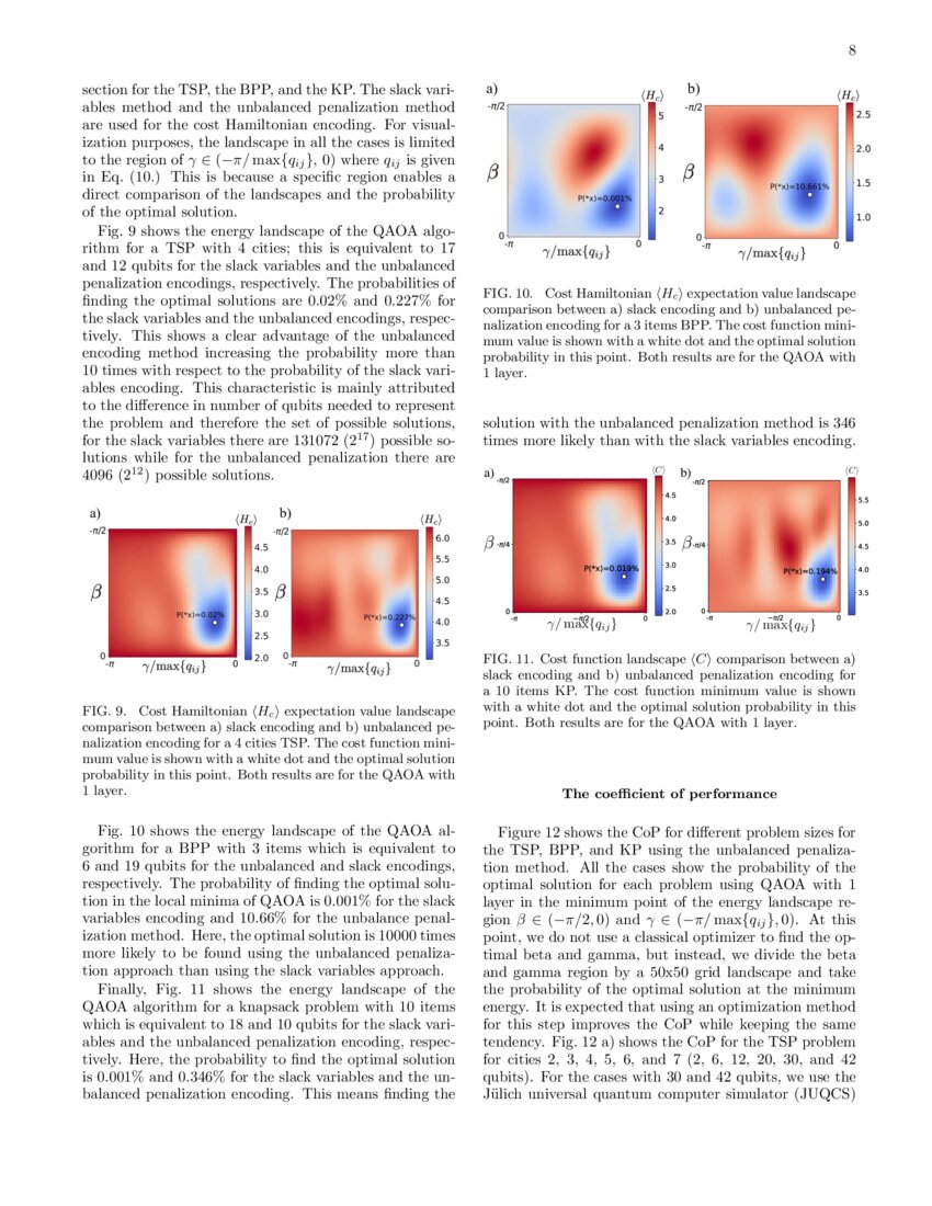 Unbalanced Penalization A New Approach To Encode Inequality Constraints Of Combinatorial 