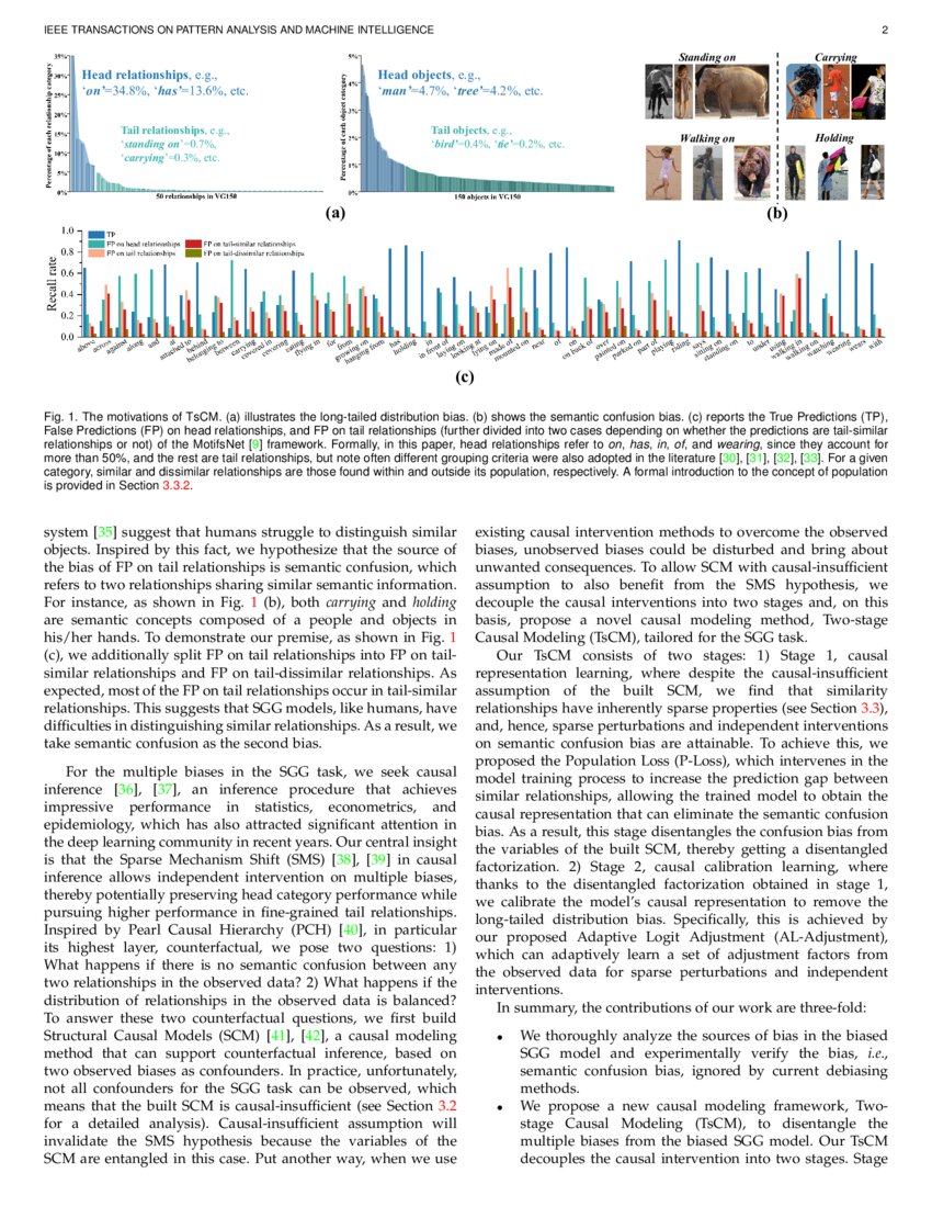 Unbiased Scene Graph Generation Via Two Stage Causal Modeling Deepai