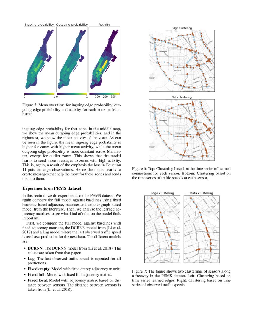 Unboxing the graph: Neural Relational Inference for Mobility Prediction ... Unboxing the graph: Neural Relational Inference for Mobility Prediction ...