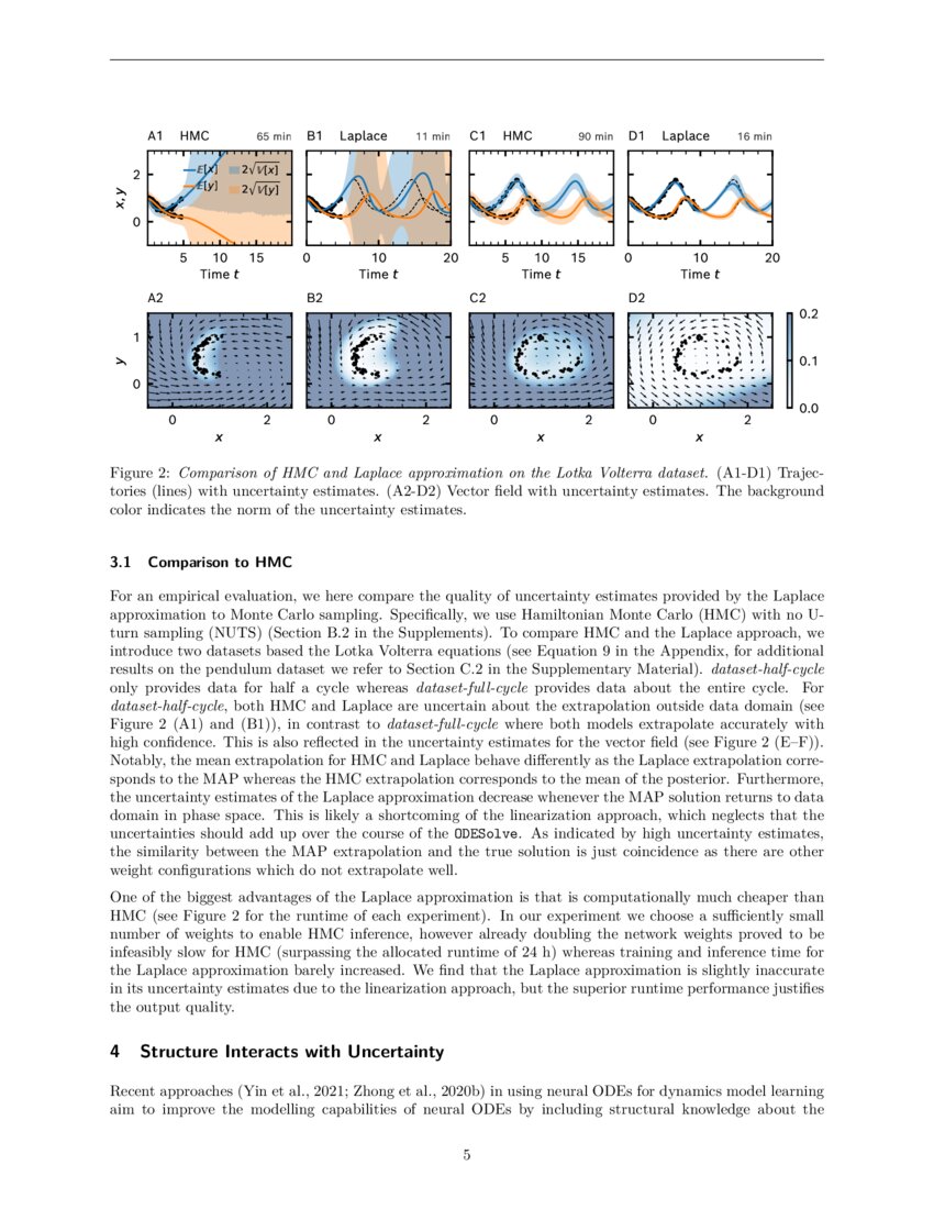 Uncertainty and Structure in Neural Ordinary Differential Equations | DeepAI