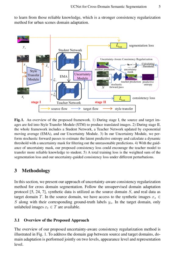 Uncertainty-Aware Consistency Regularization for Cross-Domain Semantic Segmentation | DeepAI
