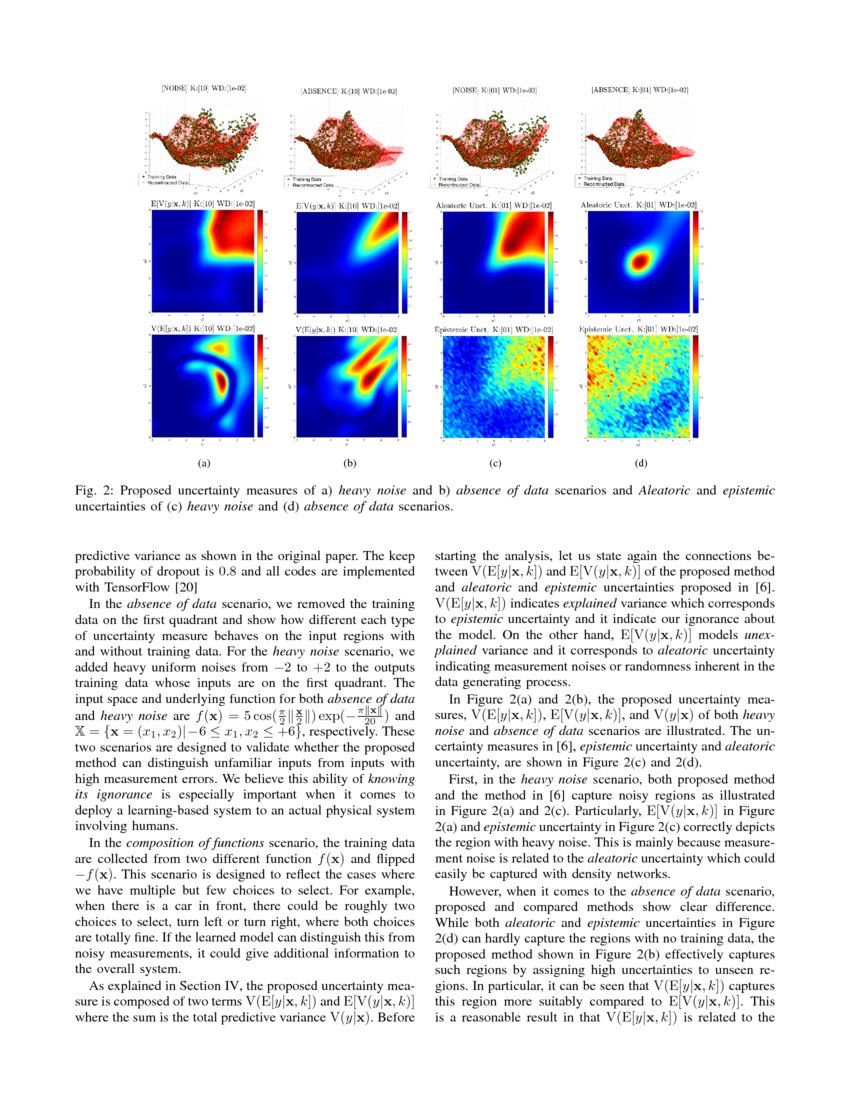 Uncertainty-Aware Learning from Demonstration using Mixture Density Networks with Sampling-Free ...