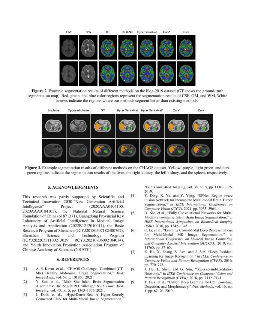 Uncertainty-Aware Multi-Parametric Magnetic Resonance Image Information ... Uncertainty-Aware Multi-Parametric Magnetic Resonance Image Information ...