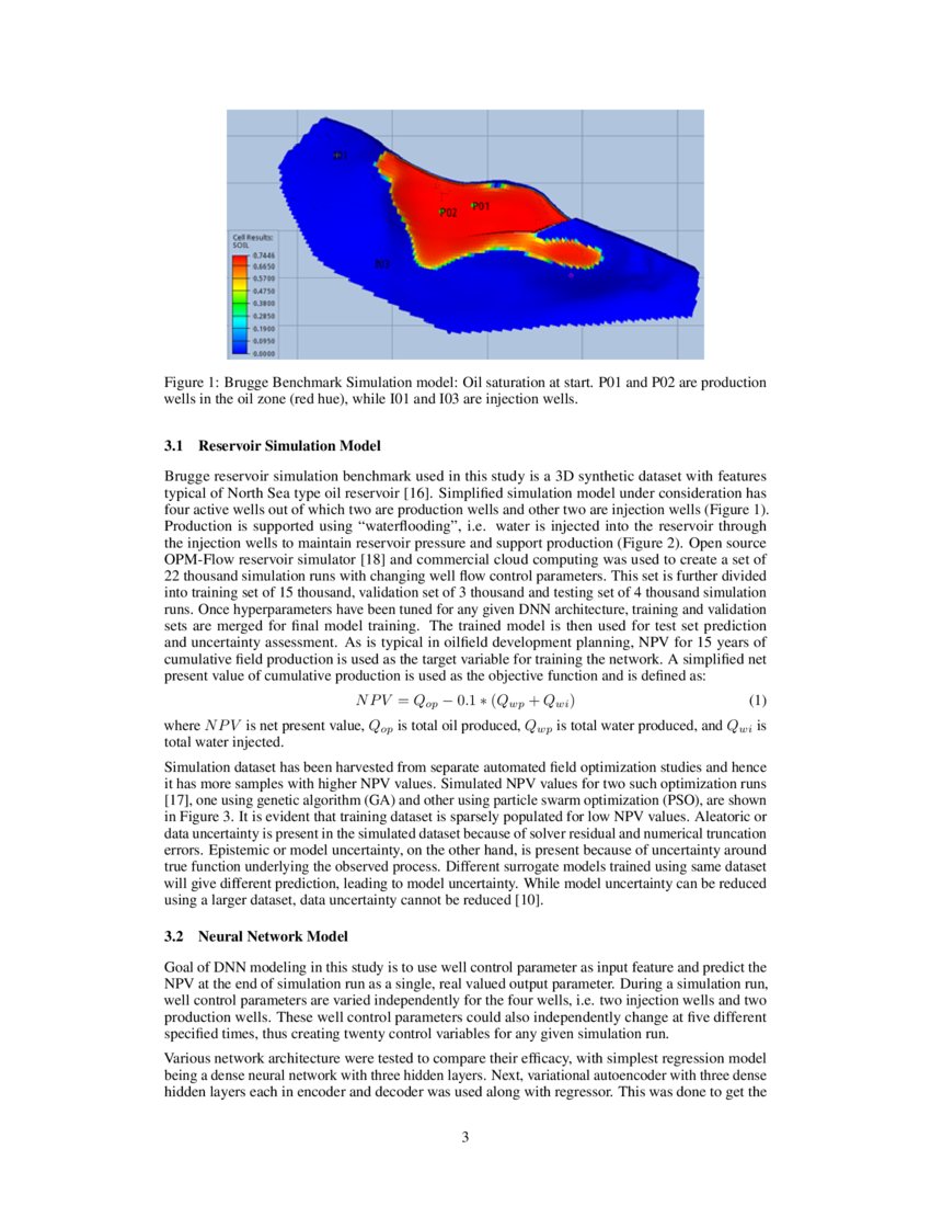 Uncertainty-Aware Surrogate Model For Oilfield Reservoir Simulation ...