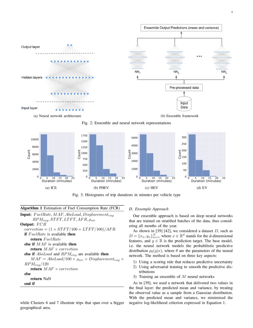 Uncertainty-Aware Vehicle Energy Efficiency Prediction using an Ensemble of Neural Networks | DeepAI