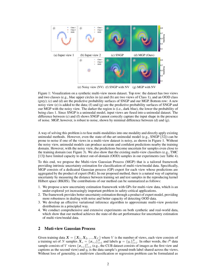 Uncertainty Estimation for Multi-view Data: The Power of Seeing the Whole Picture | DeepAI