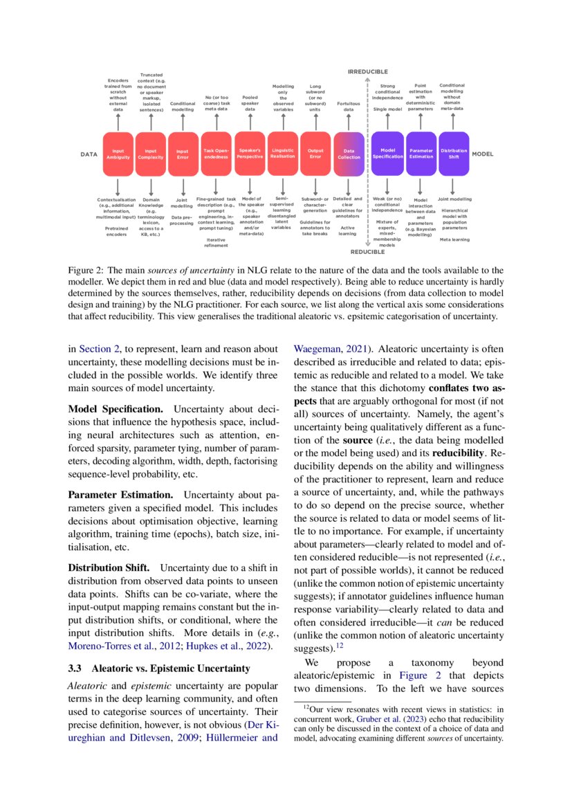 Uncertainty in Natural Language Generation: From Theory to Applications | DeepAI