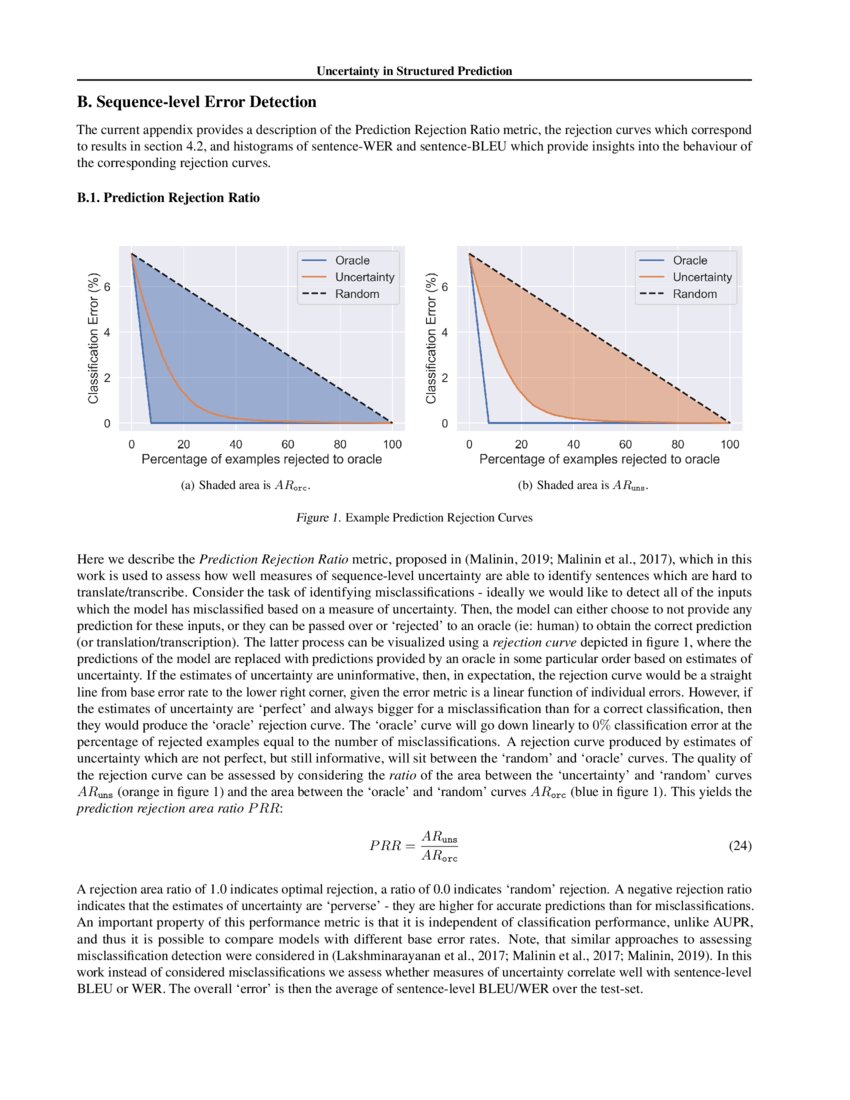 Uncertainty in Structured Prediction | DeepAI
